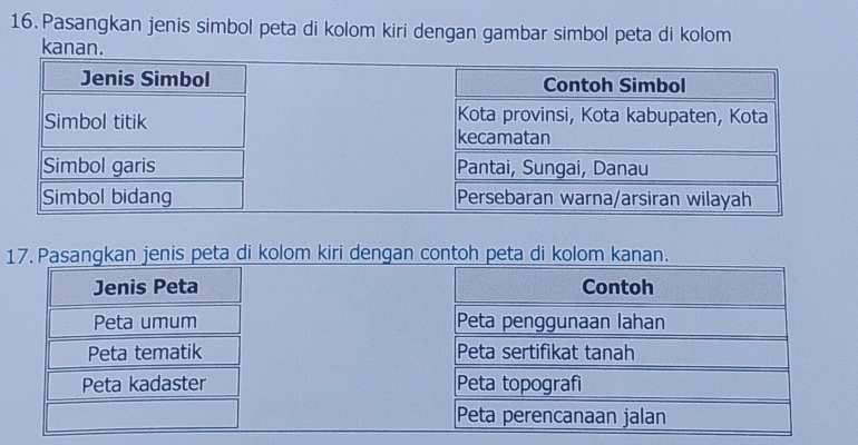 Telah dijawab:Pasangkan jenis simbol peta di kolom kiri dengan gambar ...