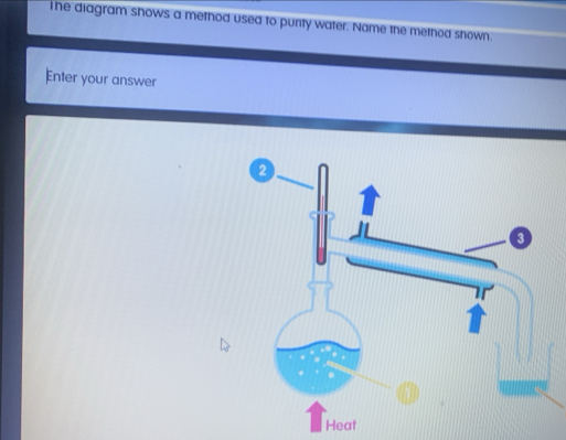 Solved: The diagram shows a method used to purity water. Name the ...