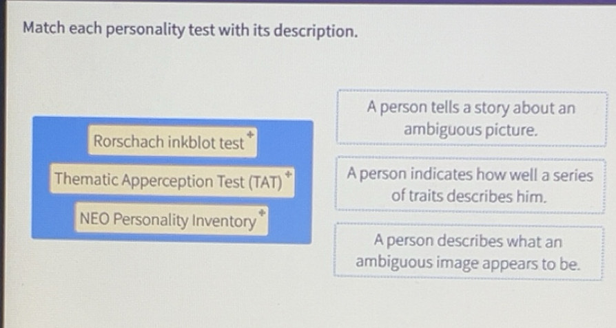 Solved: Match each personality test with its description. A person ...