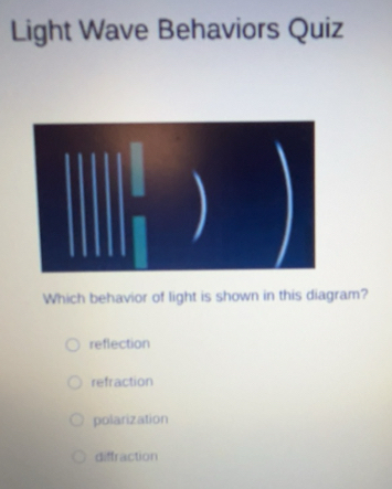 Solved: Light Wave Behaviors Quiz Which behavior of light is shown in ...