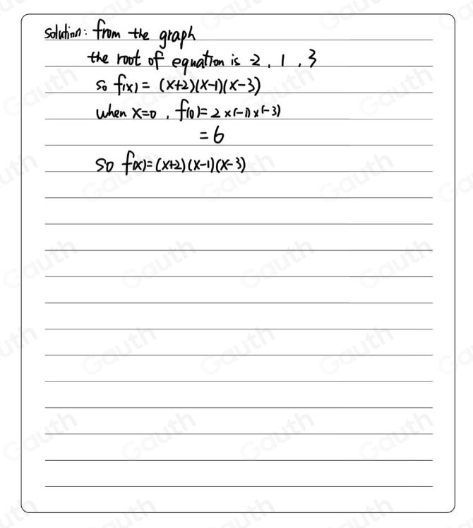 Solved: Write the equation of the graph shown below in factored form [Math]