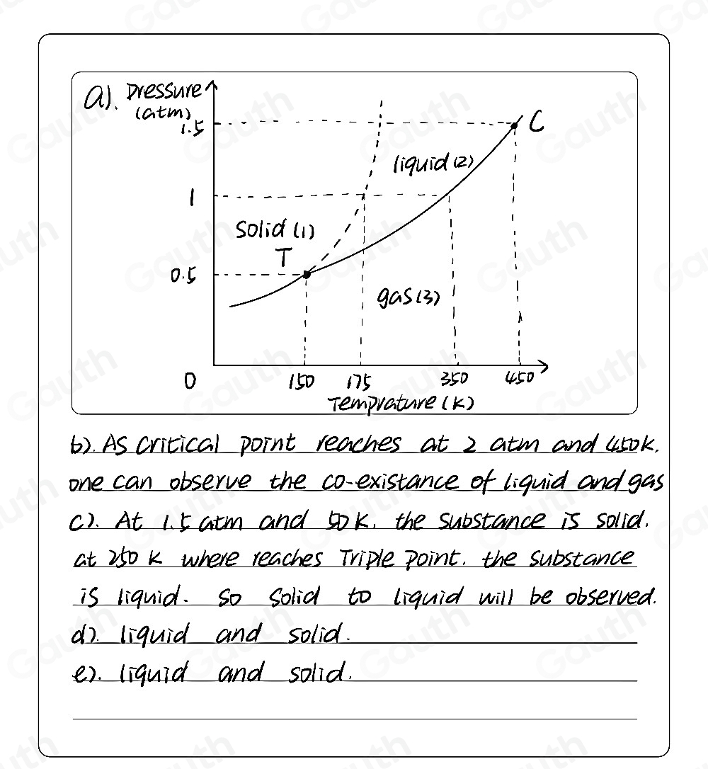 Nalutas:Constructing a Phase Diagram (use graphing paper) Visualize a substance with the follow