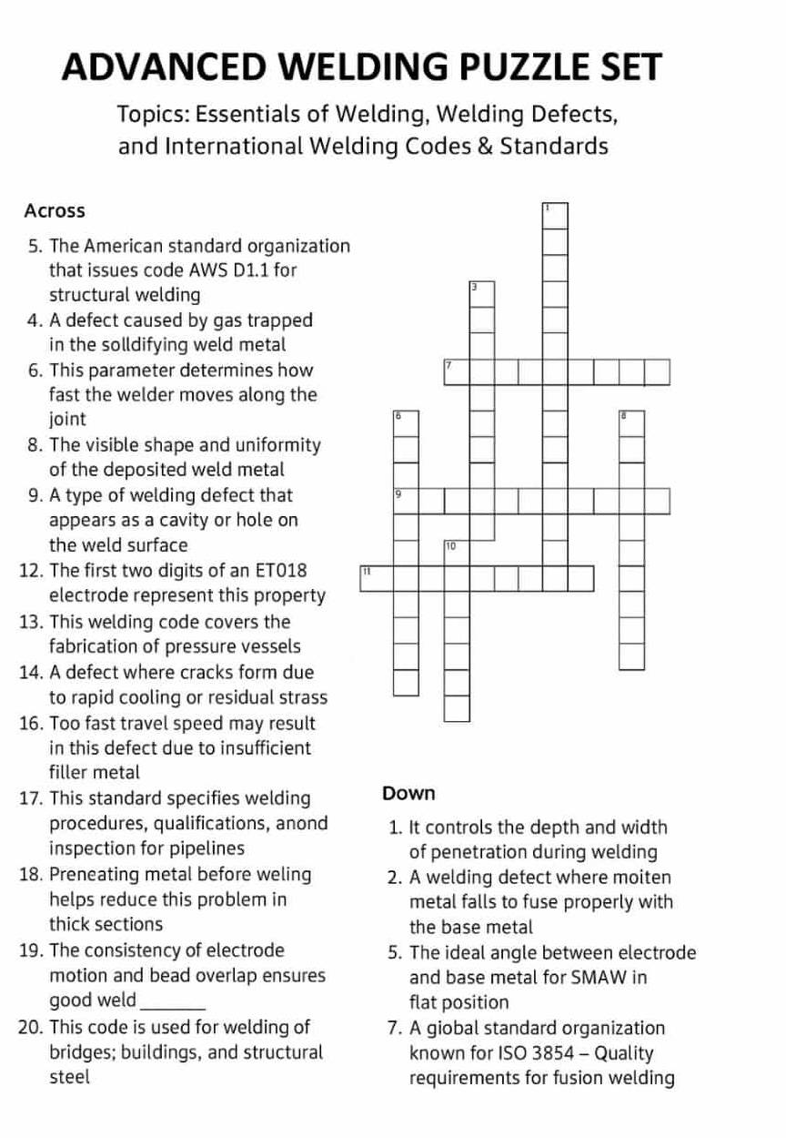 Solved: ADVANCED WELDING PUZZLE SET Topics: Essentials of Welding ...