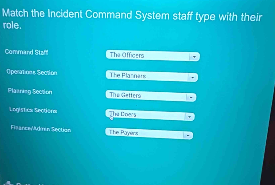 Solved: Match the Incident Command System staff type with their role ...