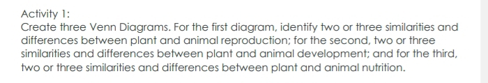Solved: Activity 1: Create three Venn Diagrams. For the first diagram ...