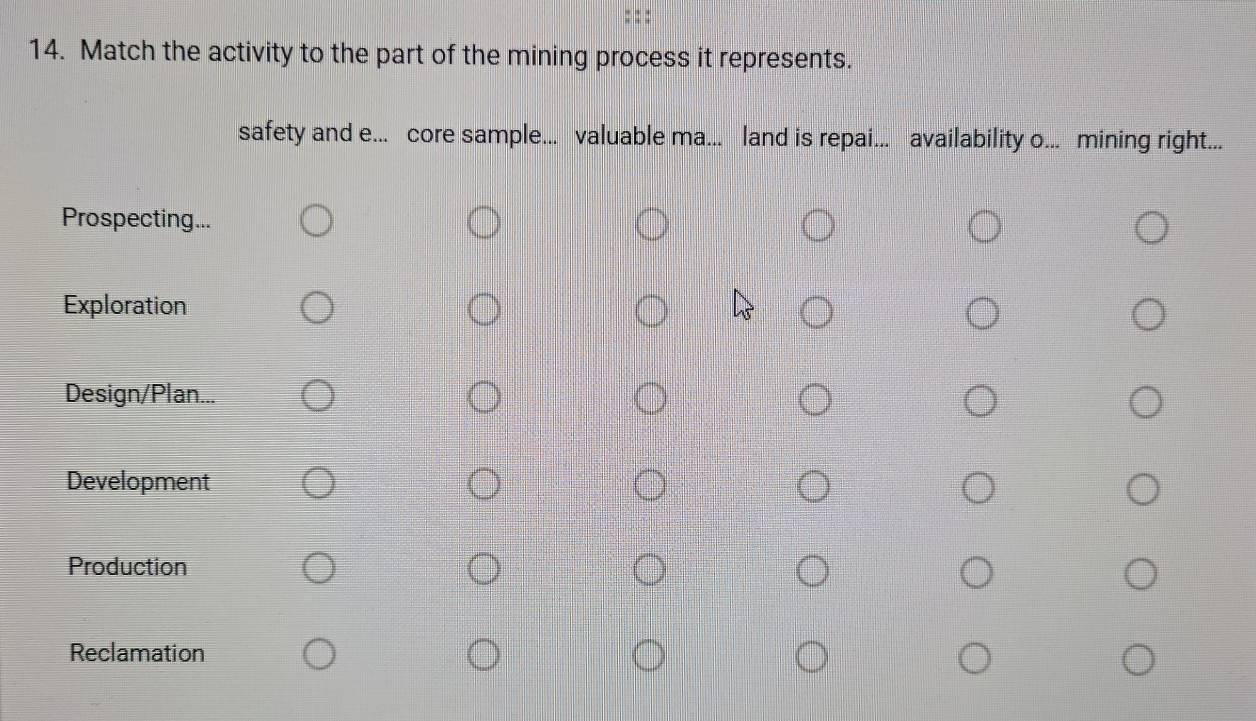 Solved: Match the activity to the part of the mining process it ...