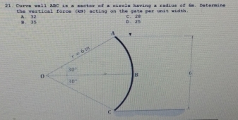 Solved: Curve wall ADC is a sector of a circle having a radius of 6m ...