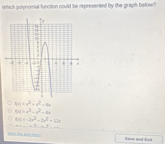 Solved: Which polynomial function could be represented by the graph below? f(x)=x^3+x^2-6x f(x ...