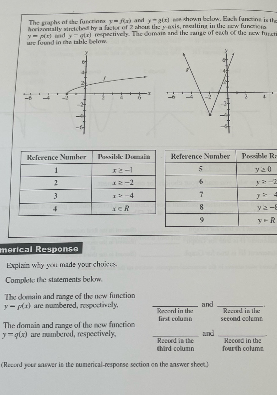 Solved: The graphs of the functions y=f(x) and y=g(x) are shown below ...