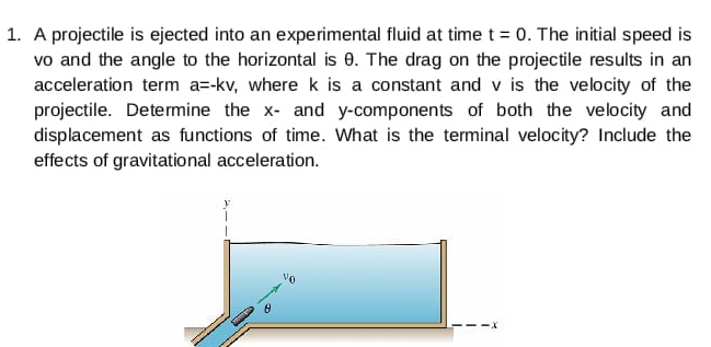 Solved: A projectile is ejected into an experimental fluid at time t=0. The initial speed is vo ...