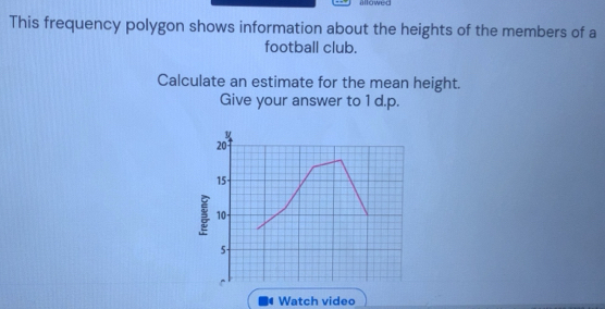 Solved: Iowed This frequency polygon shows information about the ...