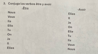 Resuelto:Conjuga los verbos être y avoir -Être -Avoir Nous Elles Vous ...
