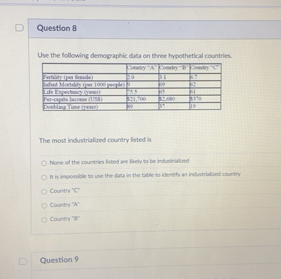Solved: Use the following demographic data on three hypothetical ...