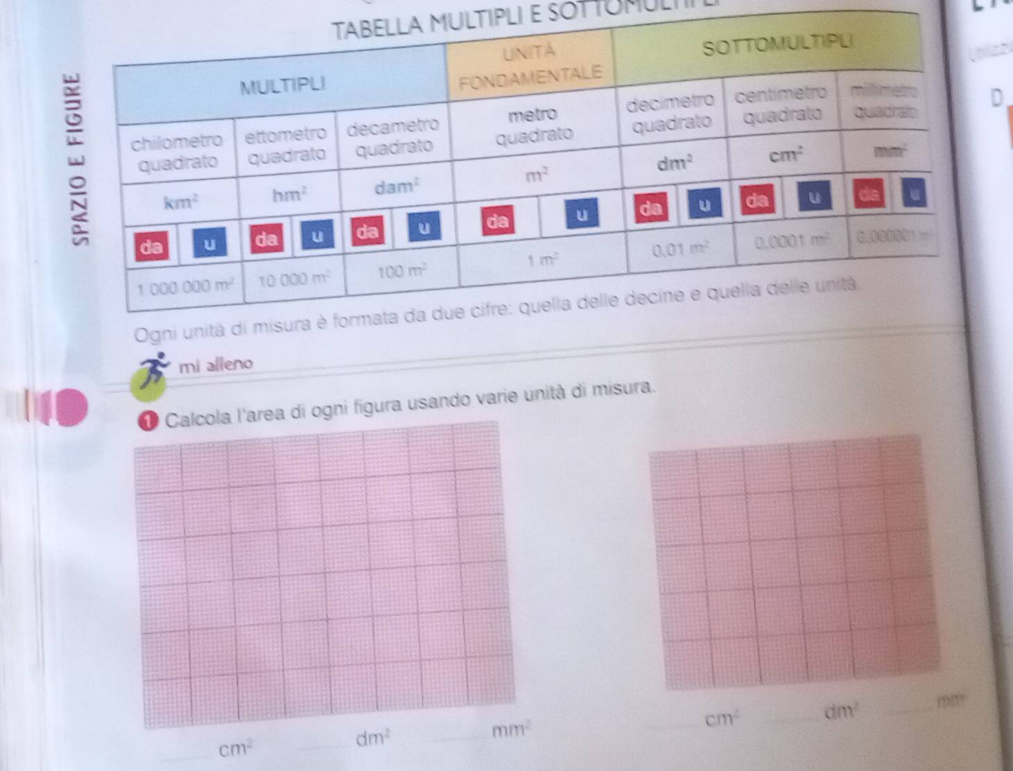 Risolto:TIPLI E SOTTOMULI . mi alleno 1 * Calcola l'area di ogni figura ...