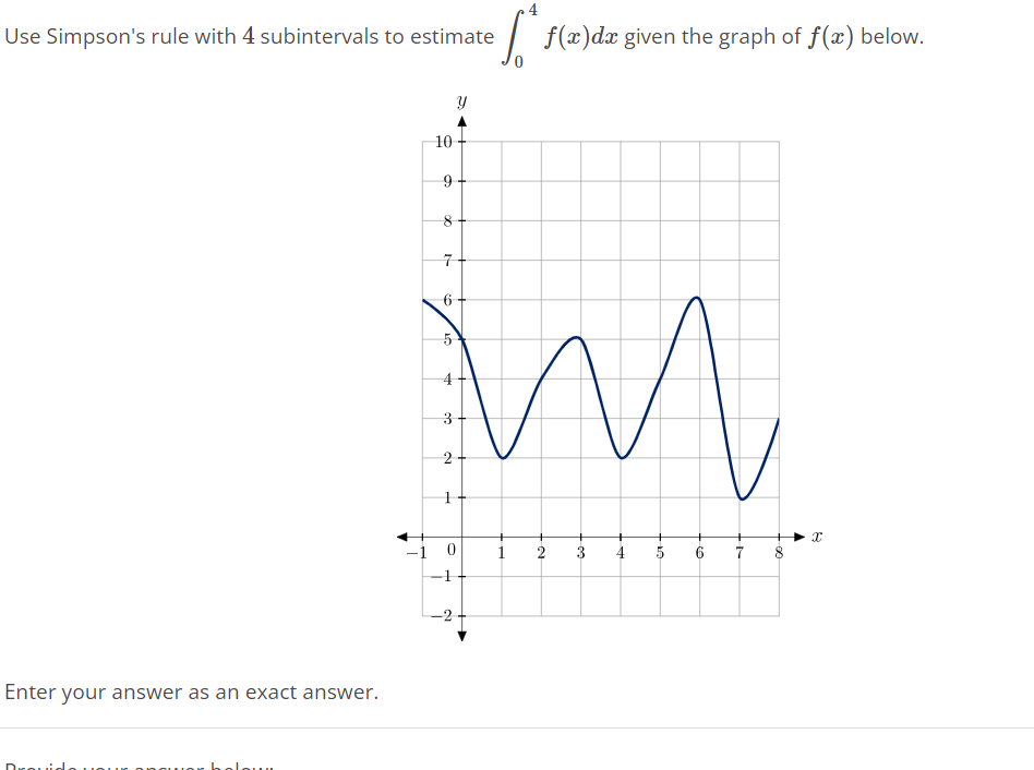 Solved: Use Simpson's rule with 4 subintervals to estimate ∈t _0^4f(x ...