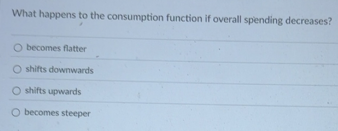 Solved: What happens to the consumption function if overall spending ...