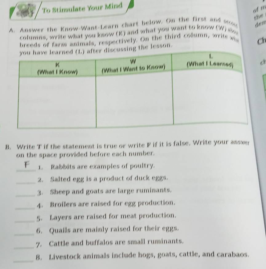 Solved: To Stimulate Your Mind ofm the A. Answer the Know-Want-Learn ...