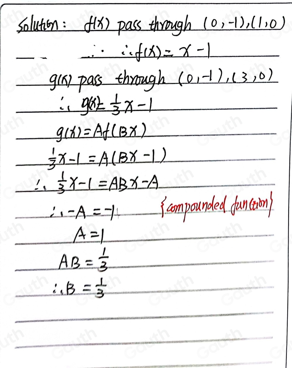 Solved: The graph above shows the function f(x). The graph below shows ...