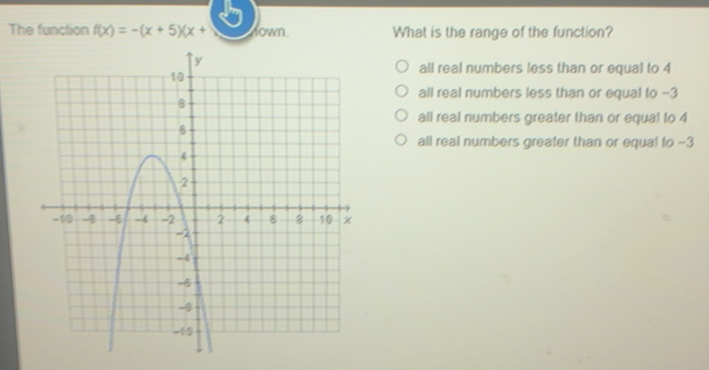 Solved: The function f(x)=-(x+5)(x+ down. What is the range of the ...