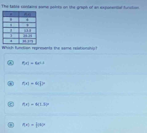 Solved: The table contains some points on the graph of an exponential ...