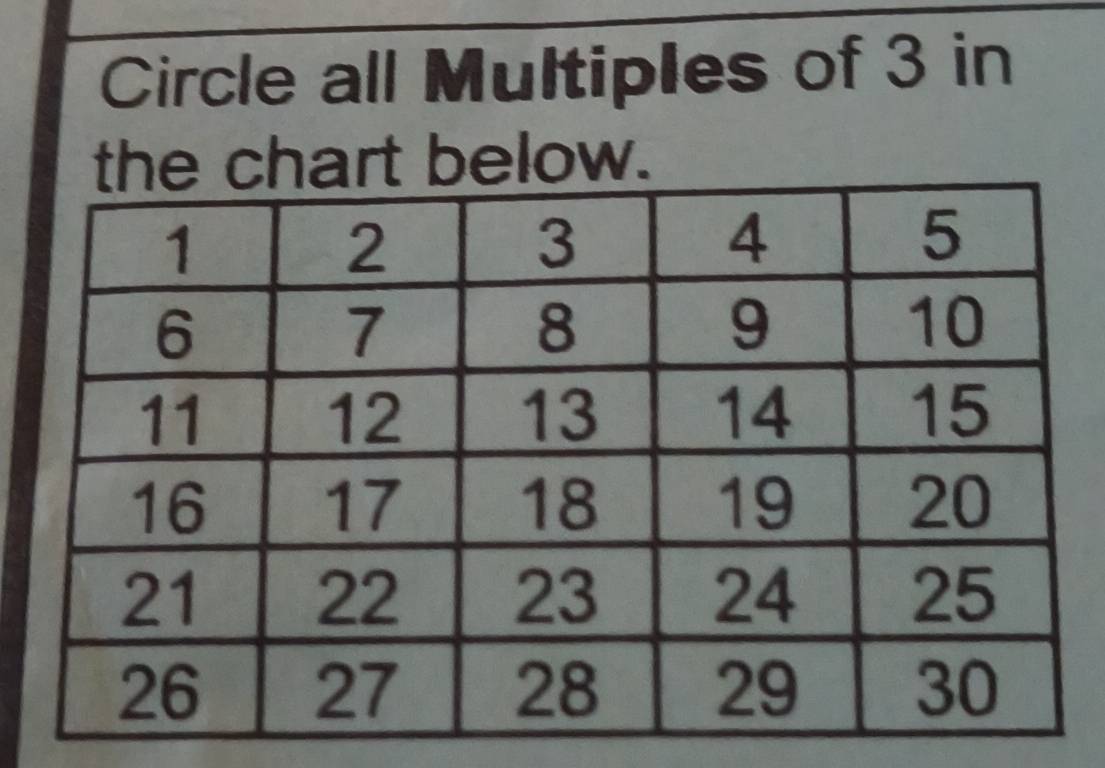 Solved: Circle all Multiples of 3 in the chart below. 1 2 3 4 5 6 7 8 9 ...