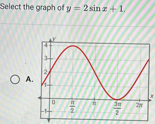 Solved: Select the graph of y=2sin x+1. A. x [Math]