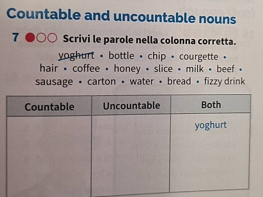 Risolto:Countable and uncountable nouns 7 Scrivi le parole nella ...
