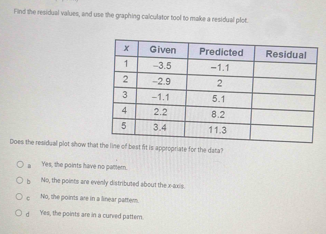 Solved: Find the residual values, and use the graphing calculator tool to make a residual plot ...