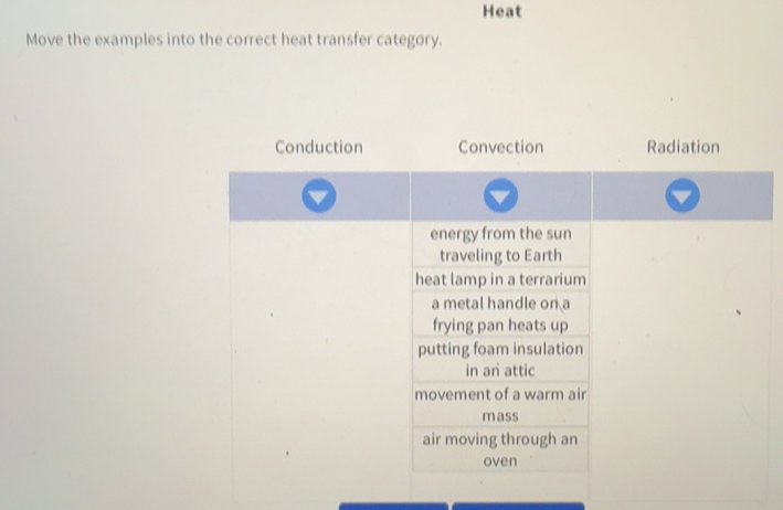 Solved: Heat Move the examples into the correct heat transfer category ...