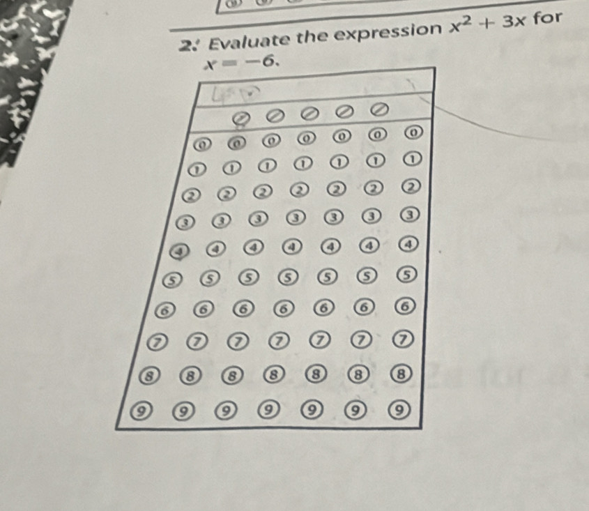 Solved: Evaluate the expression x^2+3x for [Math]