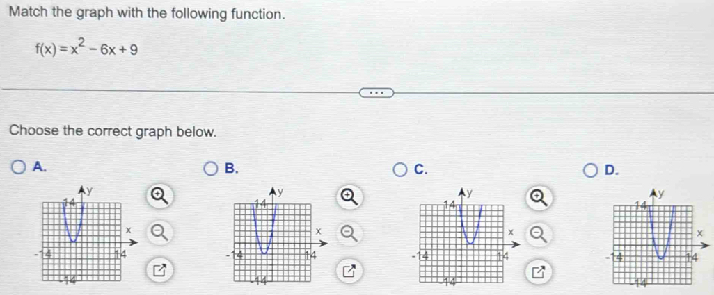 Solved: Match the graph with the following function. f(x)=x^2-6x+9 ...