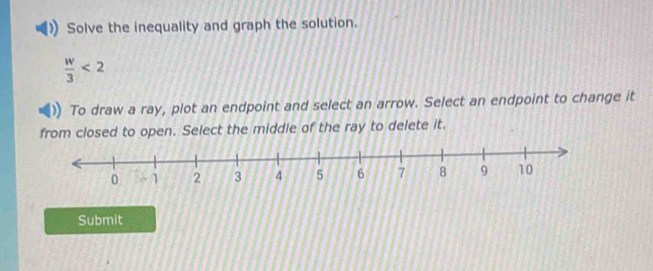 Solved: Solve the inequality and graph the solution. w/3