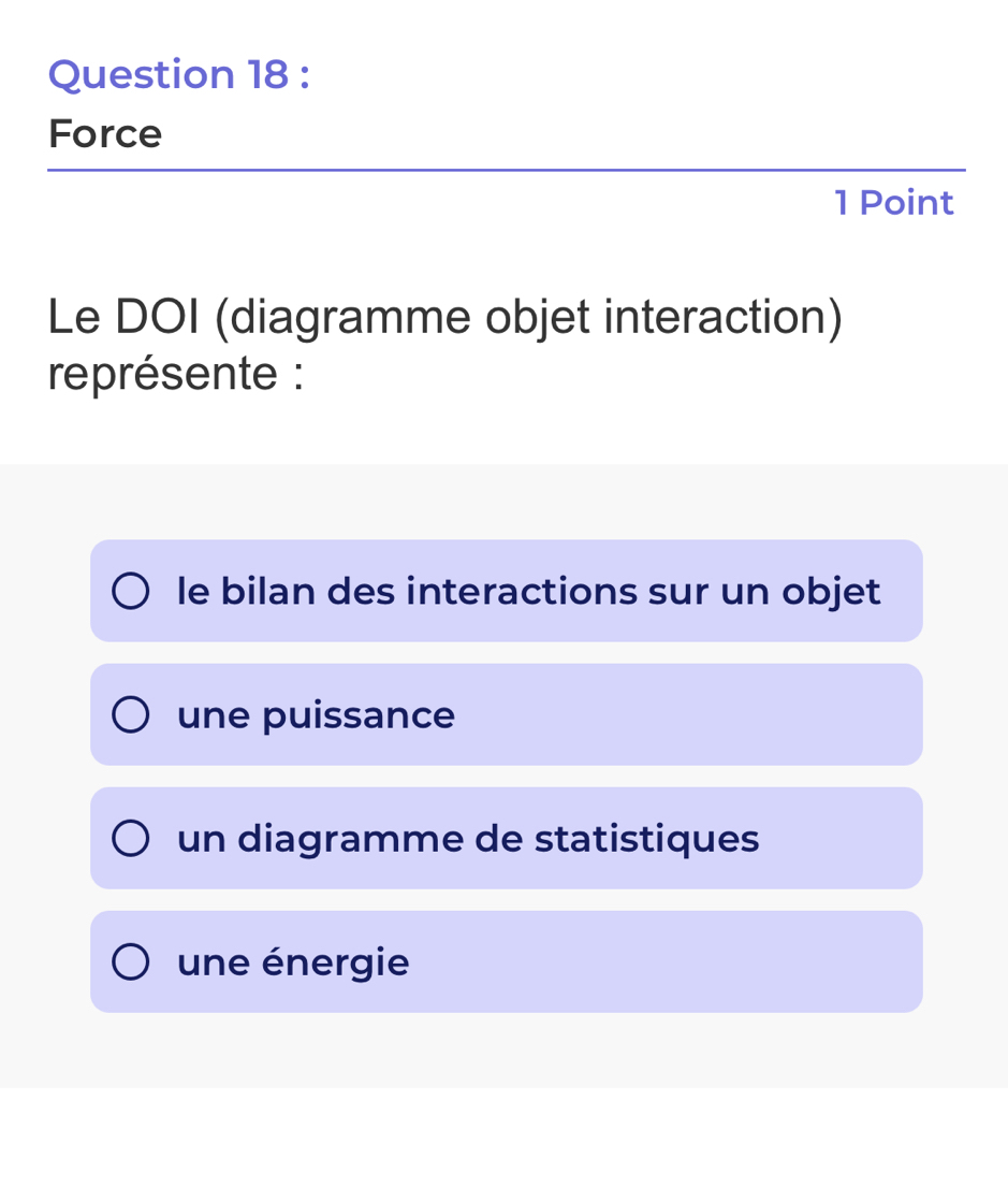 Résolu :Force 1 Point Le DOI (diagramme objet interaction) représente ...