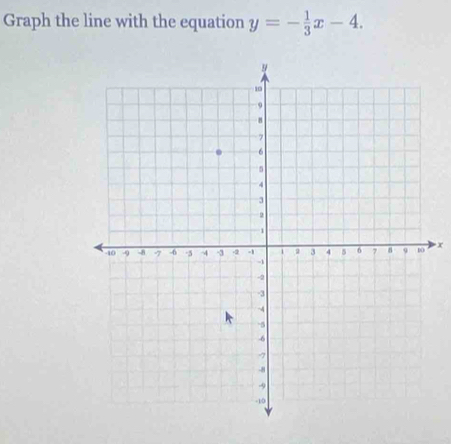 Solved: Graph the line with the equation y=- 1/3 x-4. x [Math]