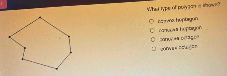 Solved: What type of polygon is shown? convex heptagon concave heptagon concave octagon convex ...