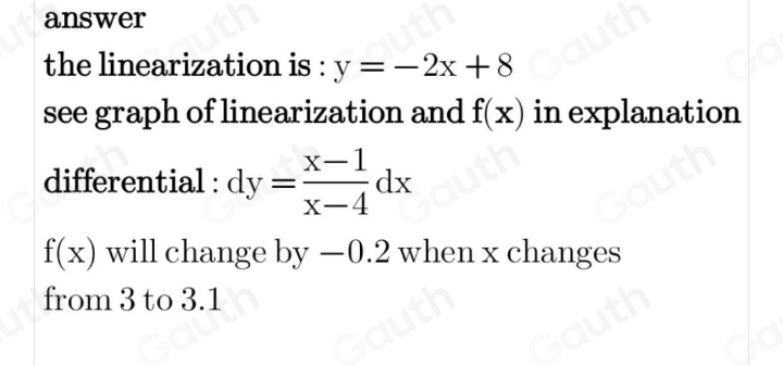 Solved: Find the linearization of the function f(x)=3ln (4-x)+x-1 with ...