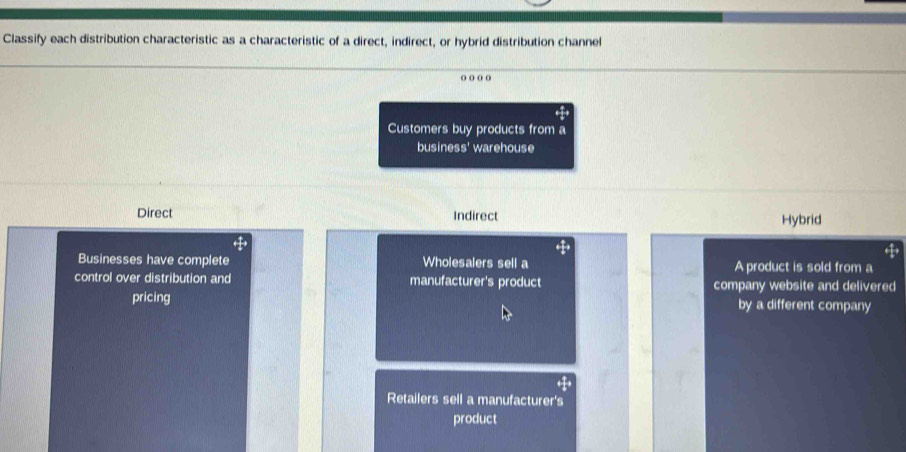 Solved: Classify each distribution characteristic as a characteristic ...