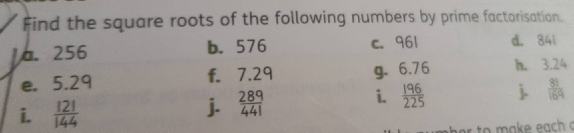 Solved: Find the square roots of the following numbers by prime factorisation. c. 961 a. 256 b ...