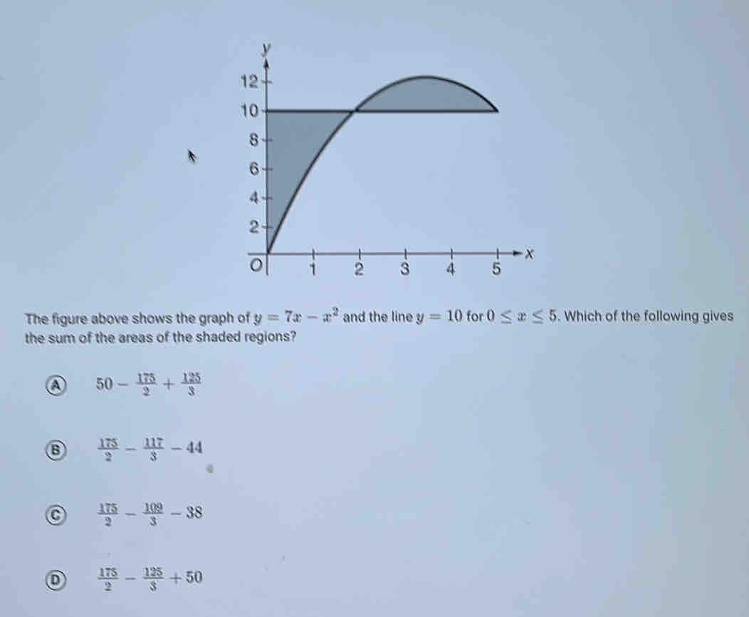 Solved: The figure above shows the graph of y=7x-x^2 and the line y=10 ...