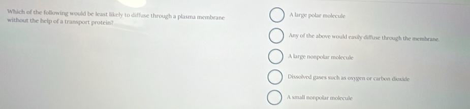 Solved: Which of the following would be least likely to diffuse through ...