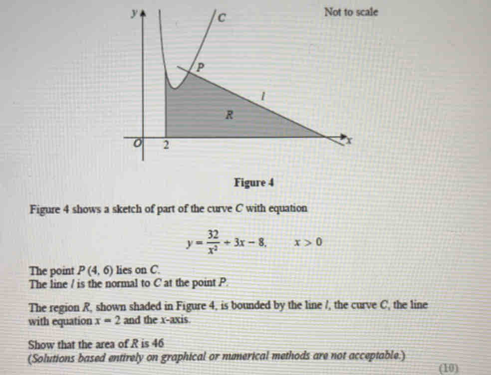 Solved: ale Figure 4 Figure 4 shows a sketch of part of the curve C with equation y= 32/x^2 +3x ...