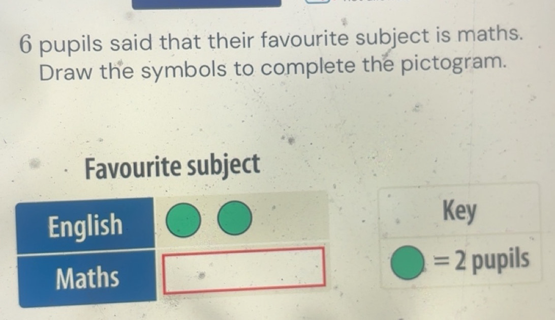 Solved: pupils said that their favourite subject is maths. Draw the ...