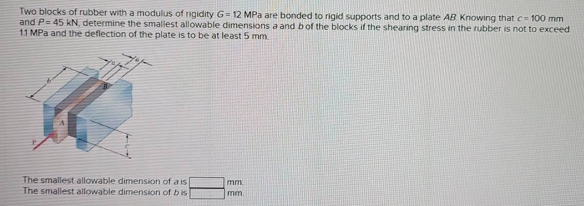 Solved: Two blocks of rubber with a modulus of rigidity G=12MP are ...
