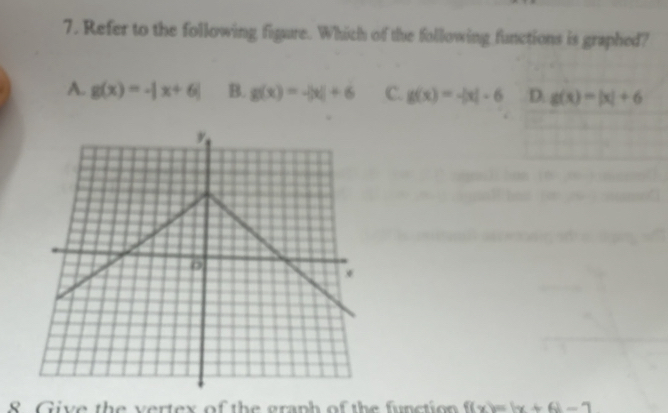 Solved: Refer to the following figure. Which of the following functions ...