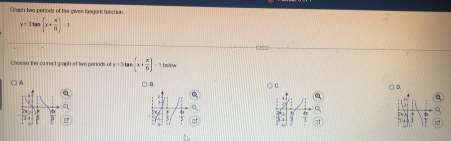 Solved: Graph two periods of the given tangent function. y=3tan (x+ π ...