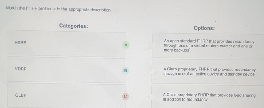 Solved: Match the FHRP protocols to the appropriate description. Categories: Options: An open ...