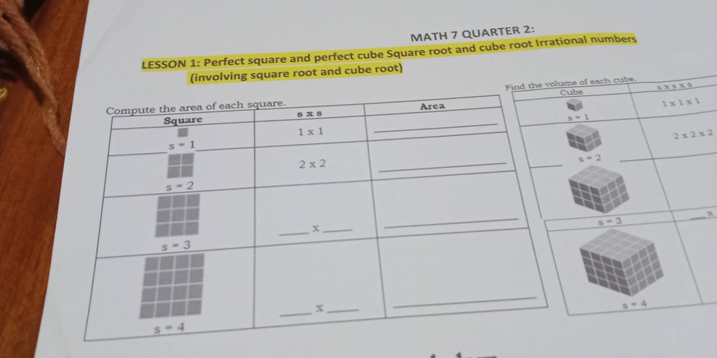 Solved: MATH 7 QUARTER 2: LESSON 1: Perfect square and perfect cube ...