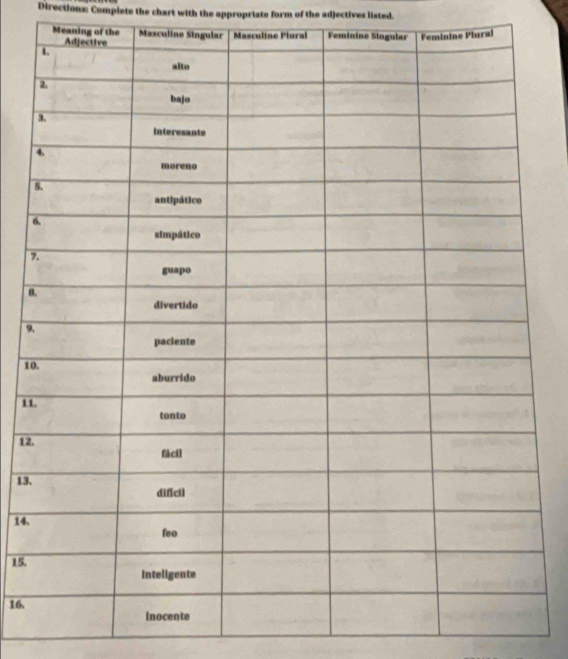 Solved: Directions: Complete the chart with the appropriate form of the ...
