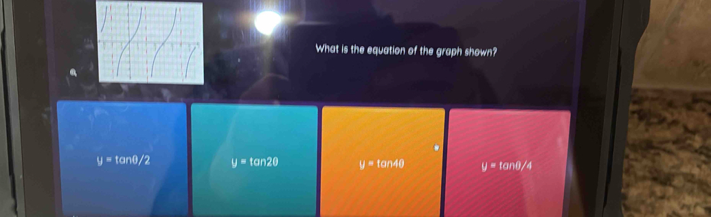 Solved: What is the equation of the graph shown? y=tan θ /2 y=tan 2θ y ...