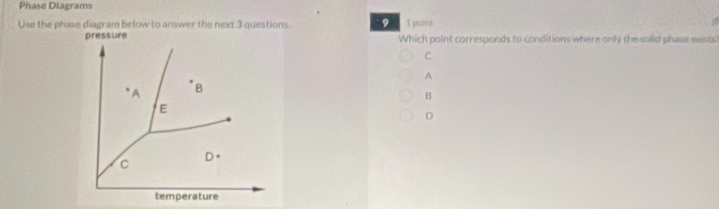 Solved: Phase Diagrams Use the phase diagram below to answer the next 3 ...
